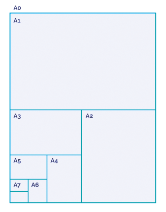 Paper-sizes | Digital Print Shop